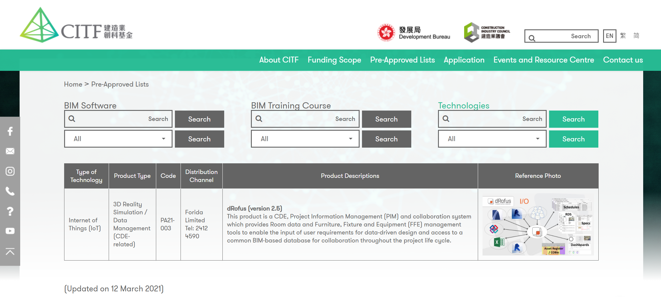 dRofus now included on the Hong Hong CITF BIM software pre-approved list